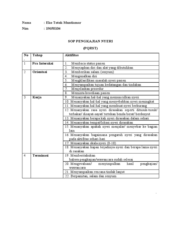 Sop Pengkajian Nyeri PQRST No Tahap Aktifitas Pra Interaksi Orientasi ...