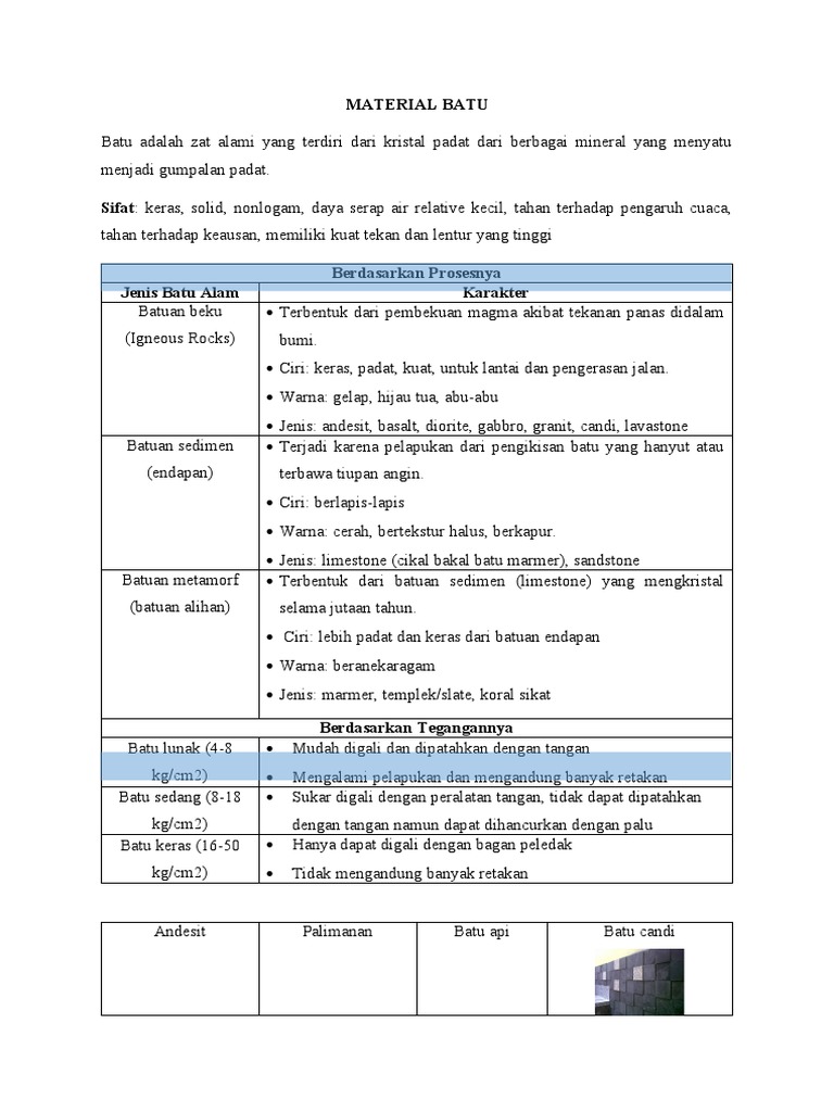 Material Batu Alam | PDF