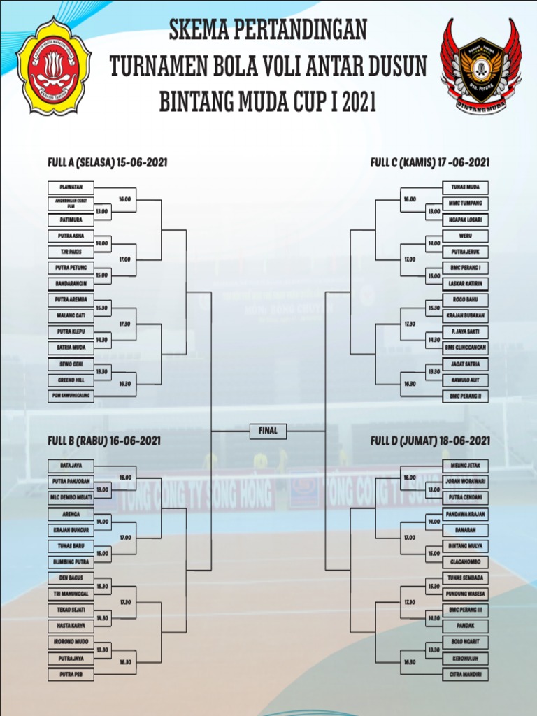 Skema Turnamen Bola Voli | PDF