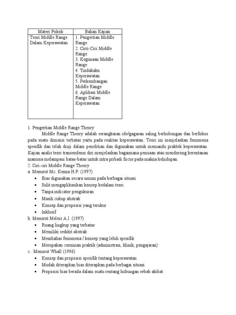 Teori Middle Range dalam Keperawatan | PDF | Pengembangan Diri | Sains ...