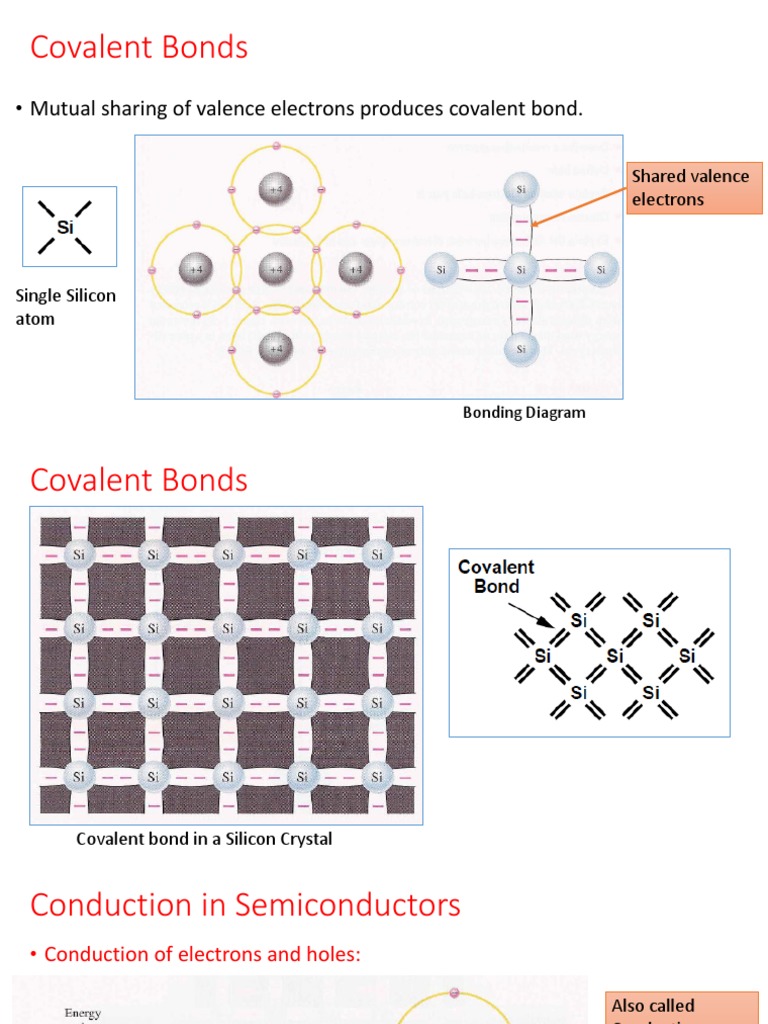 Chapter 1-Semiconductor Basics-2-3 | PDF | Semiconductors | Doping (Semiconductor)