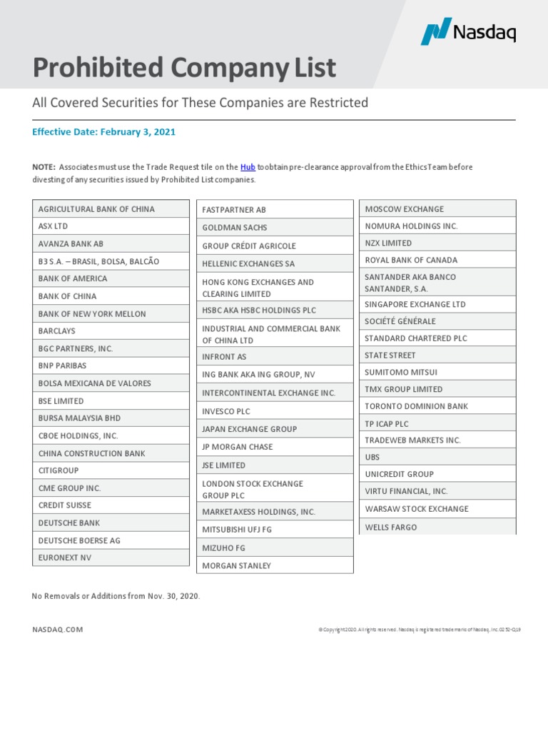 Nasdaq - Prohibited Company List | PDF | Market (Economics) | World Economy