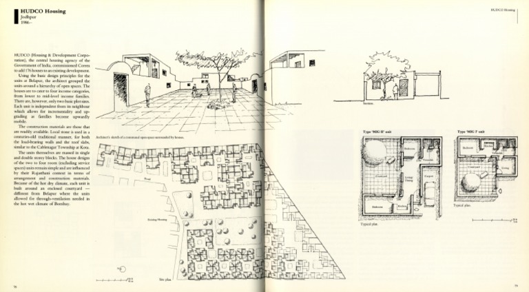 HUDCO Housing | PDF