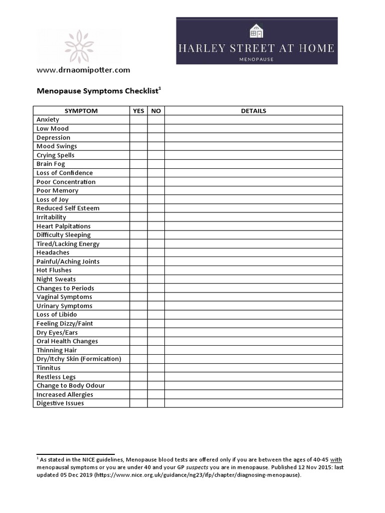 Menopause Symptoms Checklist: Symptom Yes No Details | PDF