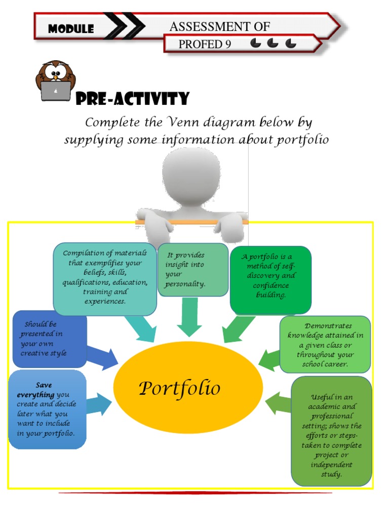 PRE-ACTIVITY CHAPTER 9 Done | PDF