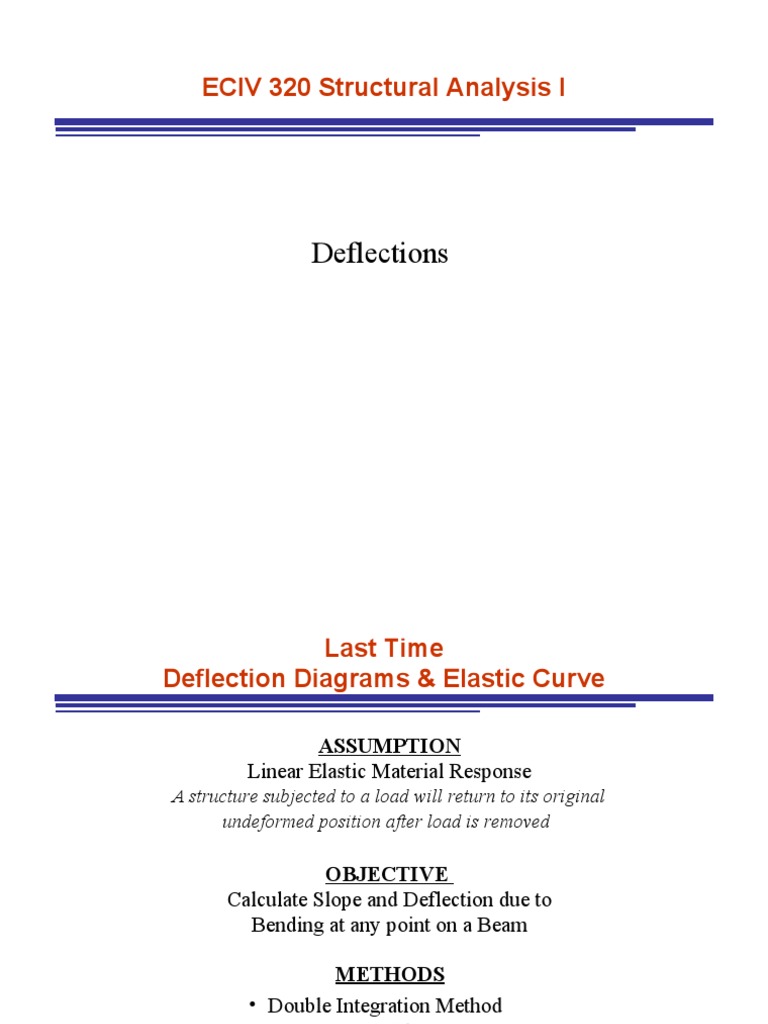 Deflection Analysis Methods for Structural Beams: A Comparison of the ... Deflection Analysis Methods for Structural Beams: A Comparison of the ...