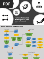 Use Case Diagrams-Payroll System | PDF | Payroll | Taxes