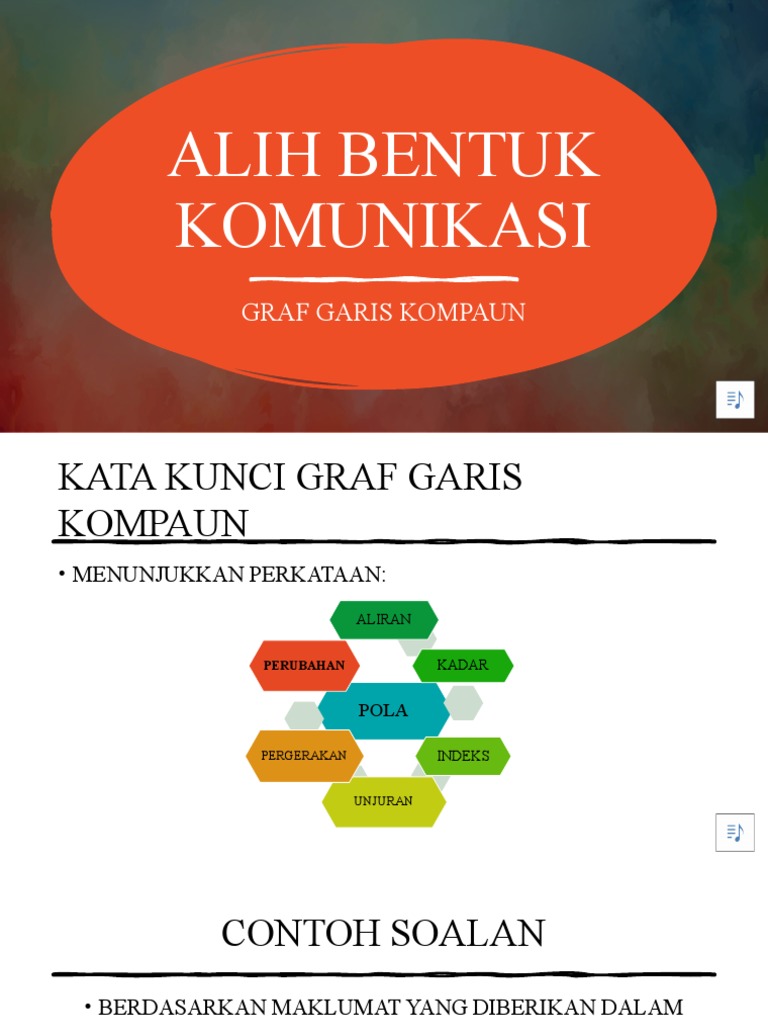Graf Garis Kompaun | PDF | Sains & Matematika