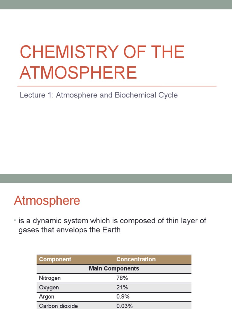 Chemistry of The Atmosphere: Lecture 1: Atmosphere and Biochemical ...