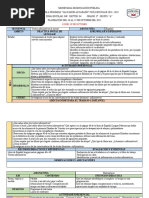 Tablero de Apoyo Xhunquitos | PDF