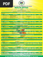 06 BizBox Hospital Information System | PDF | Radiology | Medical Imaging