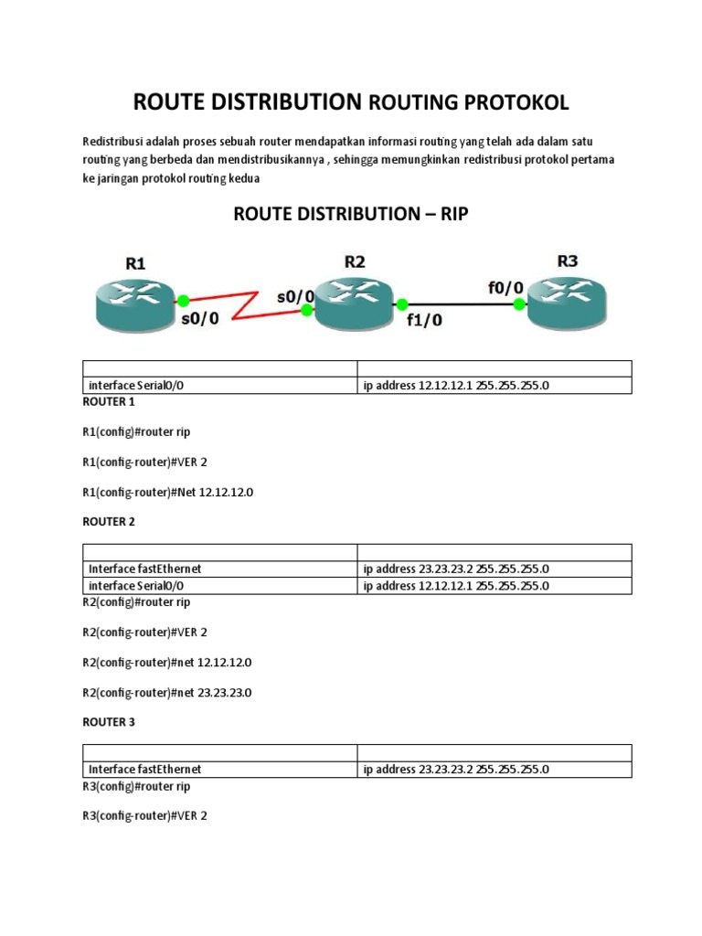 Route Distribution: Routing Protokol | PDF | Router (Computing) | Routing