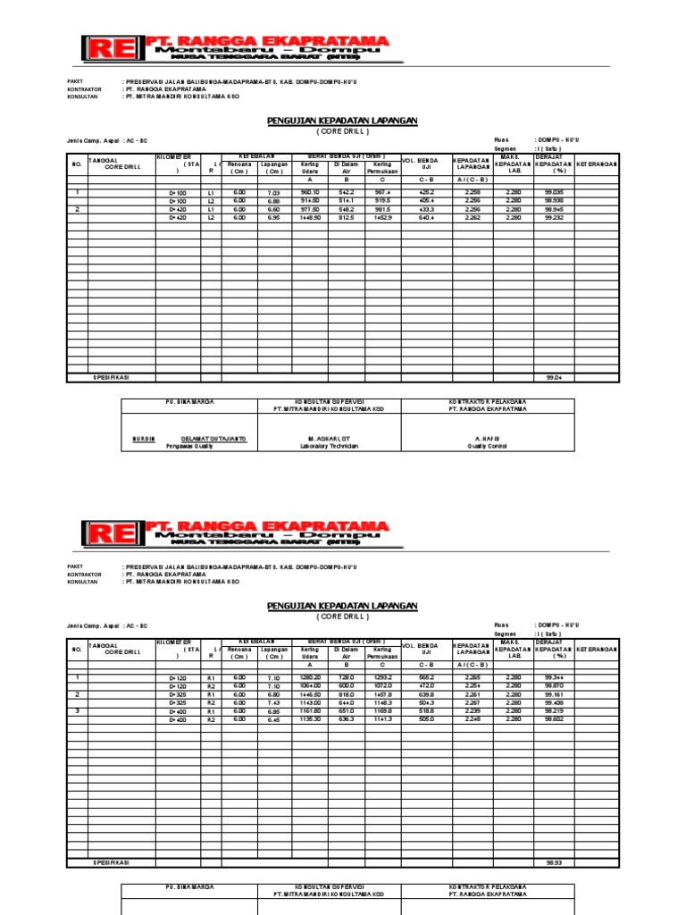 DENSITY - AC BC mc7 | PDF