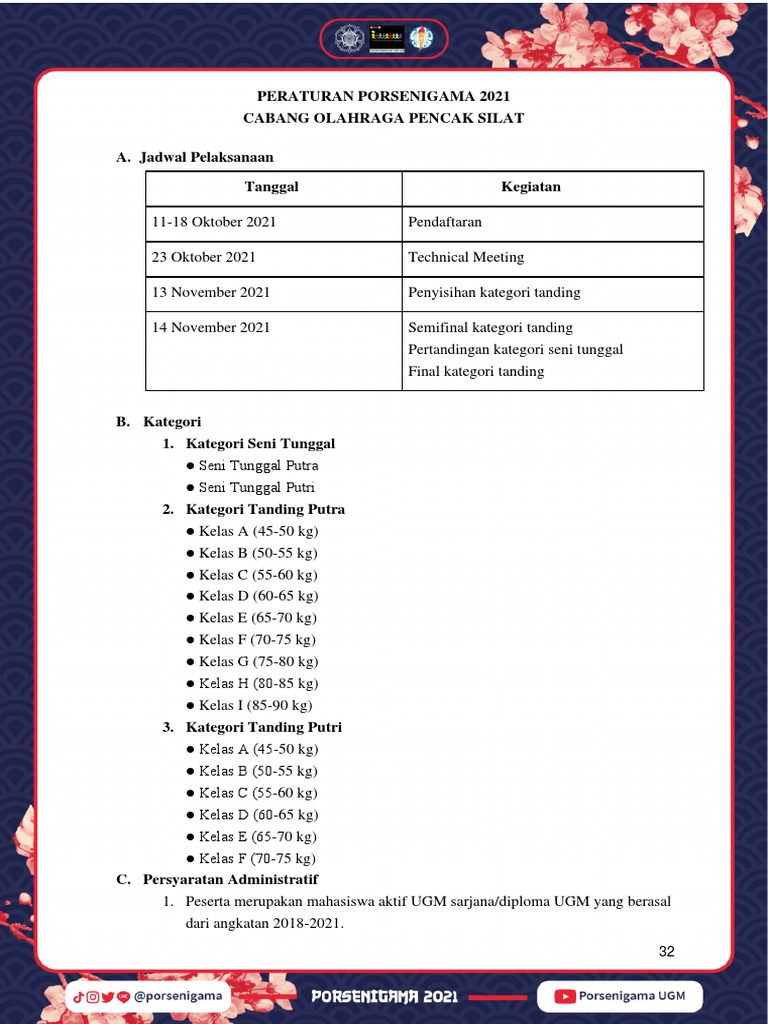 Jadwal & Aturan Pencak Silat PORSENIGAMA 2021 | PDF
