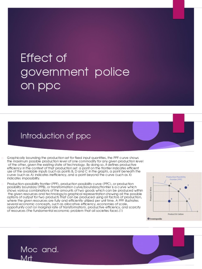 Effect of Government Police On PPC | PDF | Economies | Economics