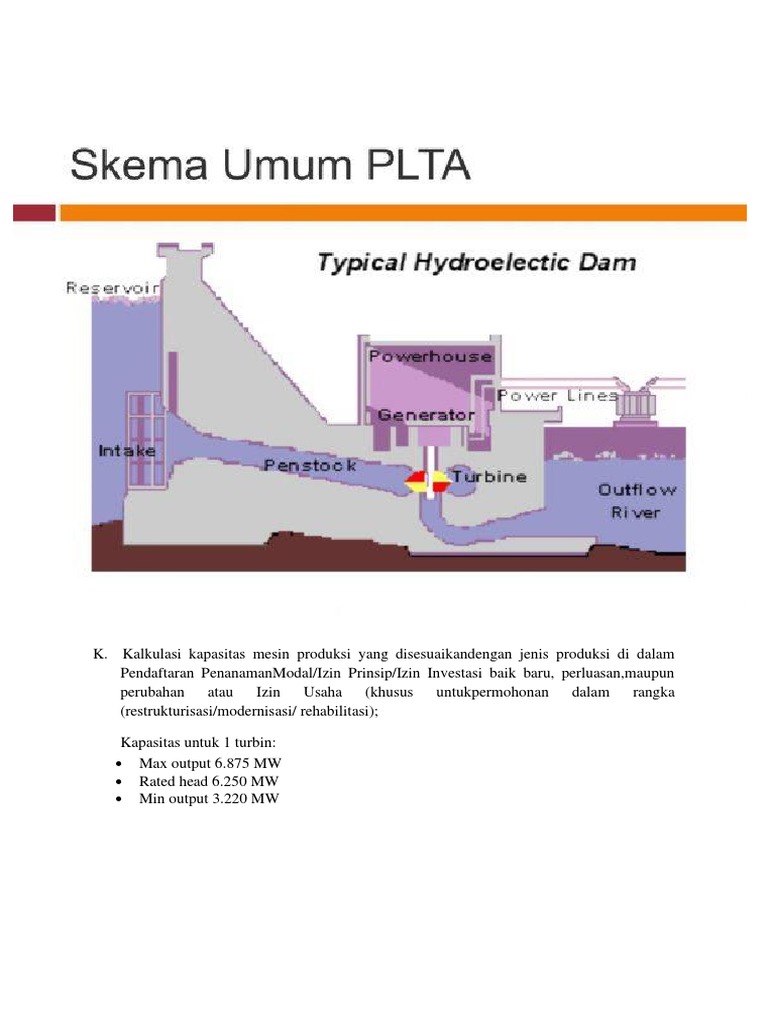 Skema Umum PLTA | PDF | Griya & Taman | Komputer