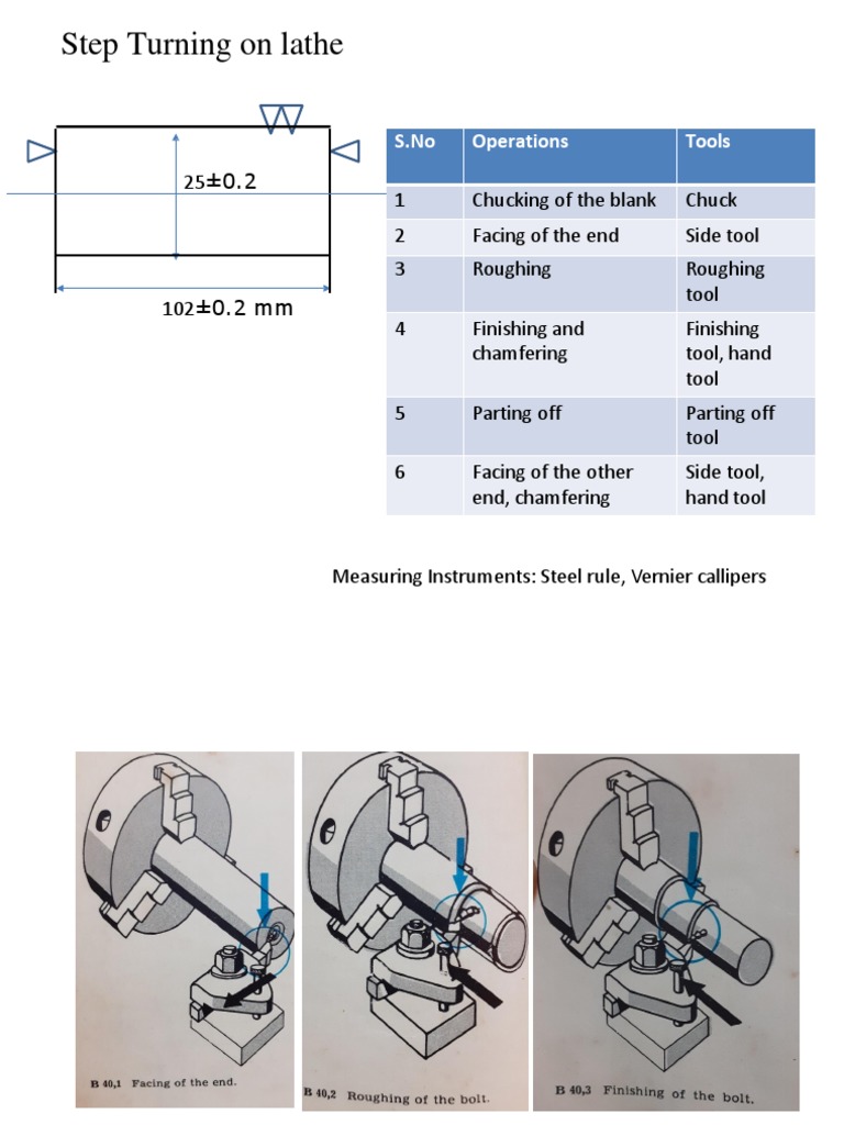 Step Turning On Lathe: S.No Operations Tools | PDF | Industrial ...