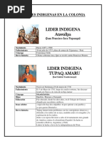 Biografía de Pedro Ignacio Muiba | PDF