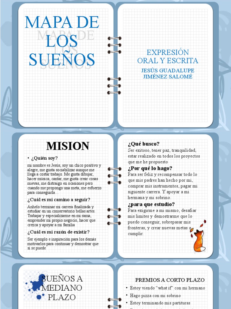 Mapa de Los Sueños | PDF