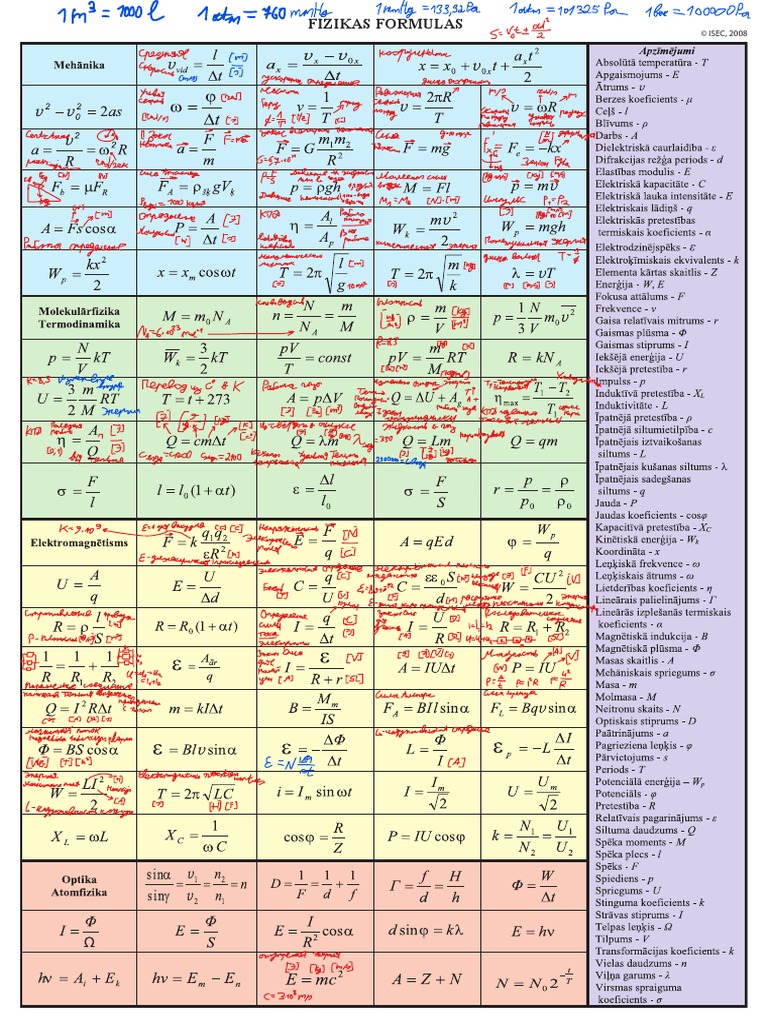 Fizikas Formulas (Papīldus Formulas) | PDF
