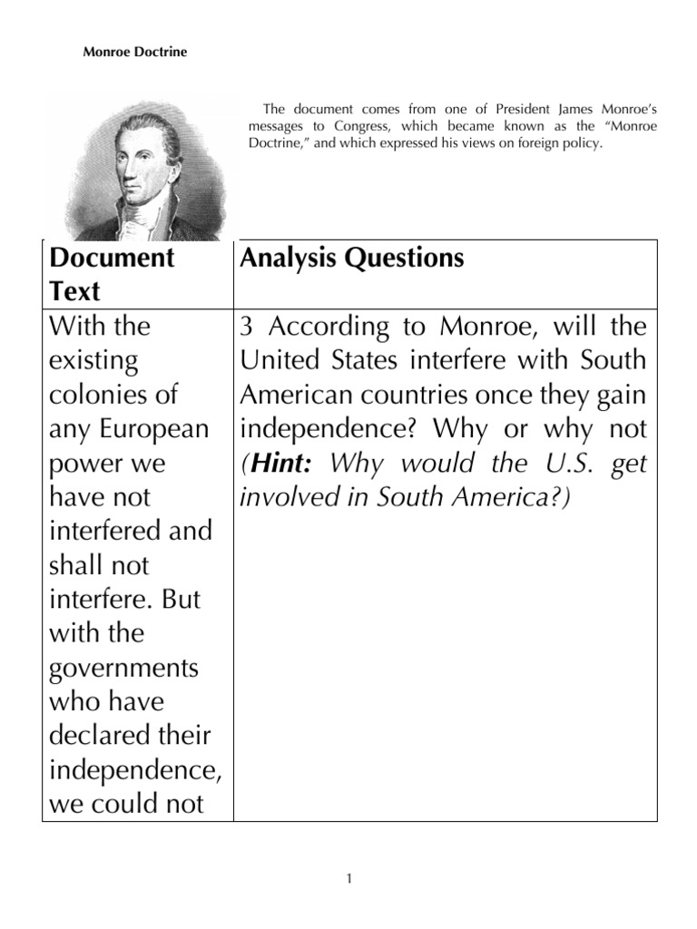 Monroe Doctrine Summary