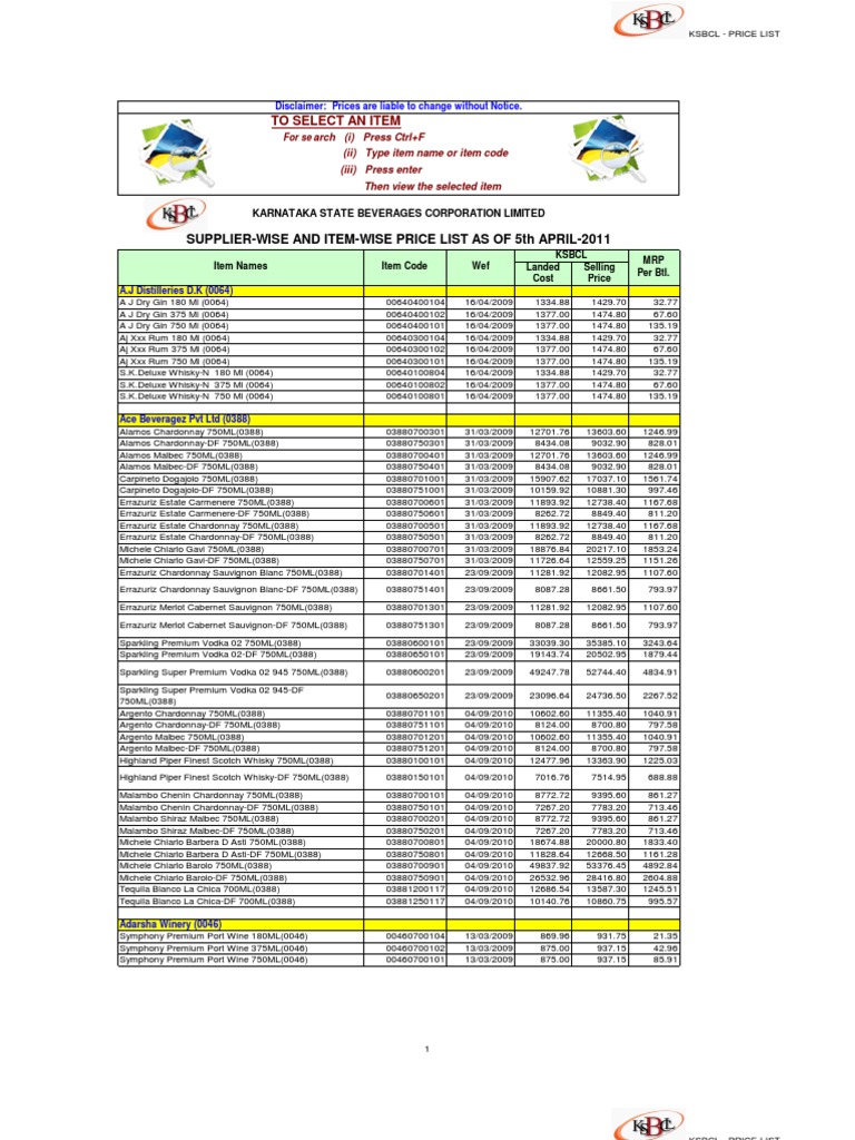 KSBCL Price List | PDF | Scotch Whisky | Alcoholic Drinks