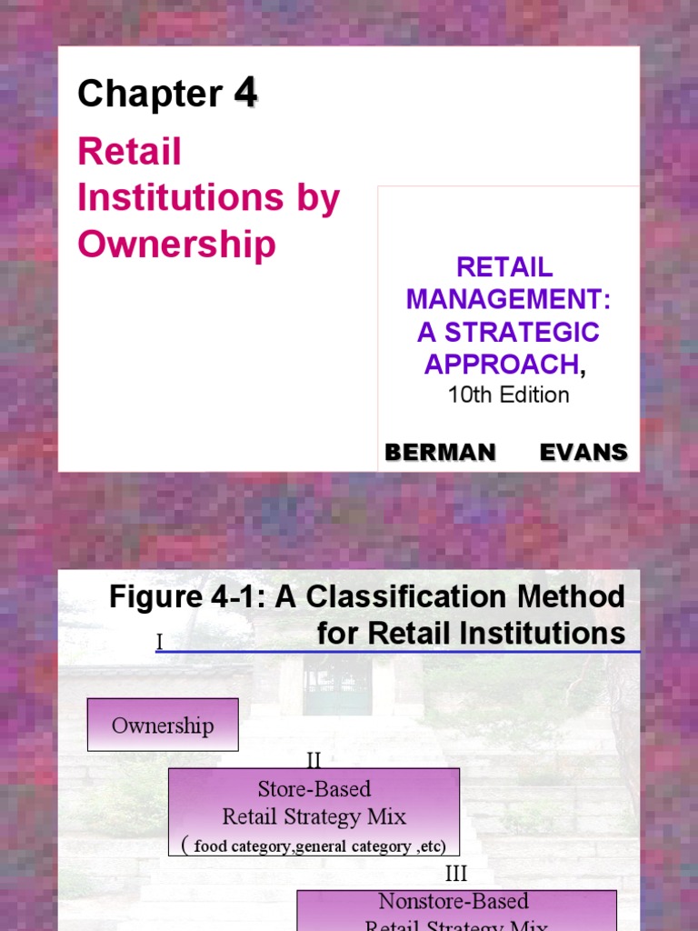 Retail Institutions by Ownership: Retail Management: A Strategic ...