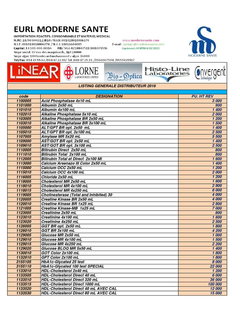 Biochemistry and Hematology Products List | PDF | Medical Specialties ...
