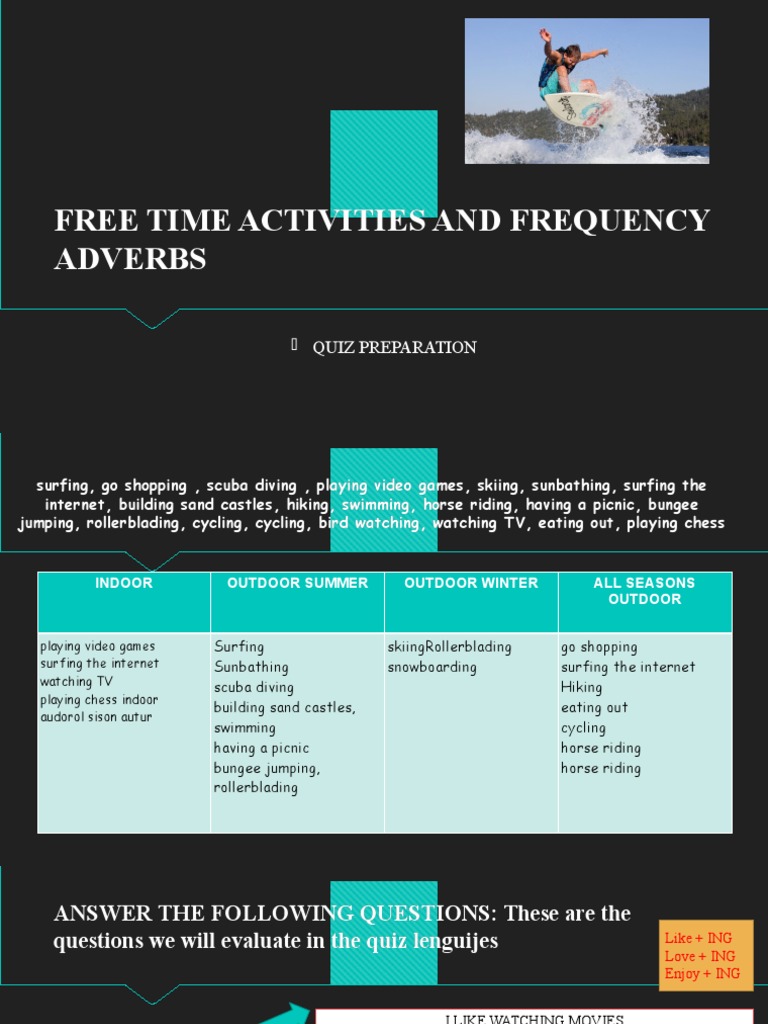 Free Time Activities and Frequency Adverbs | PDF | Hobbies | Leisure