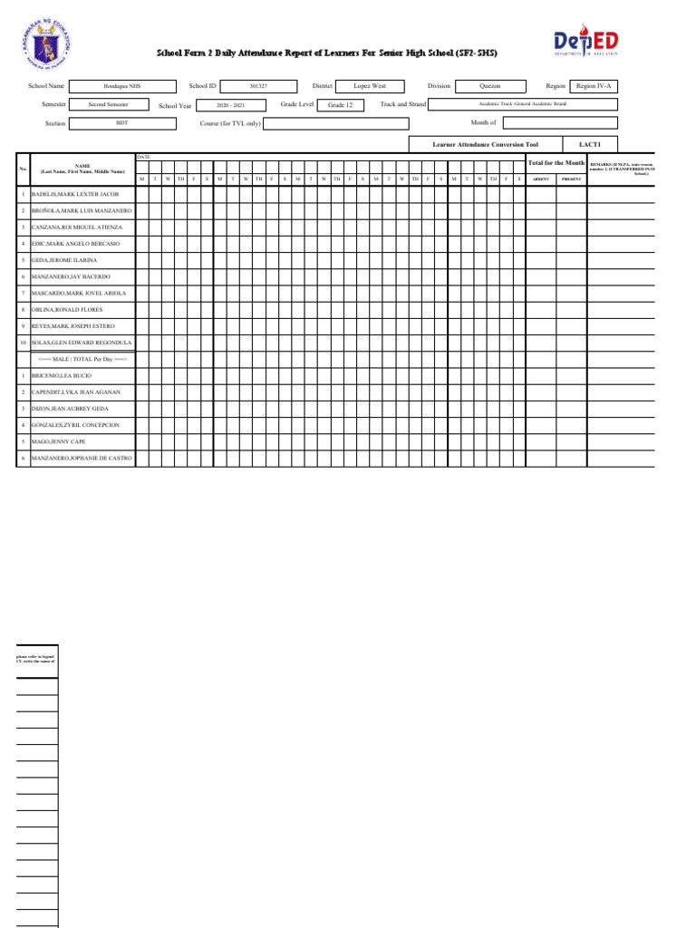 School Form 2 (SF 2) | PDF