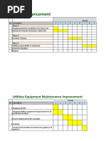 IMS Objectives Targets 2 | PDF | Audit | Occupational Safety And Health