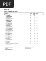 Figure Skating Score Breakdown 2025 | PDF