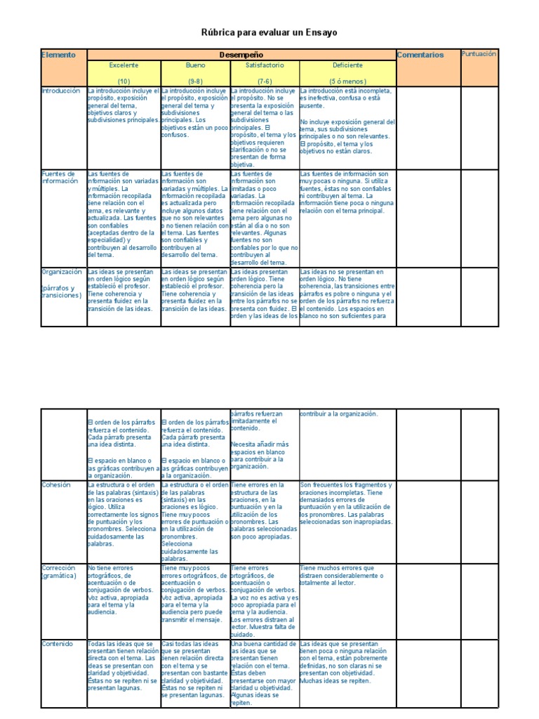 Rúbrica para Evaluar Un Ensayo | PDF | Puntuación | Verbo
