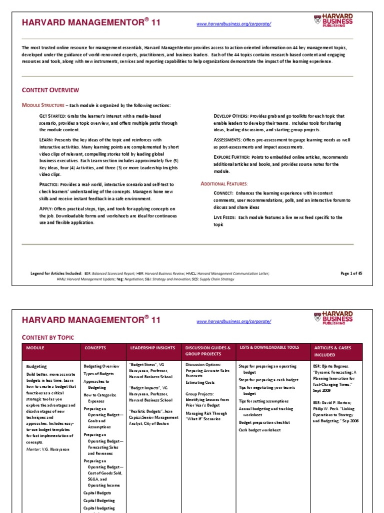 HMM Module Content Eng v11 | PDF | Mentorship | Learning