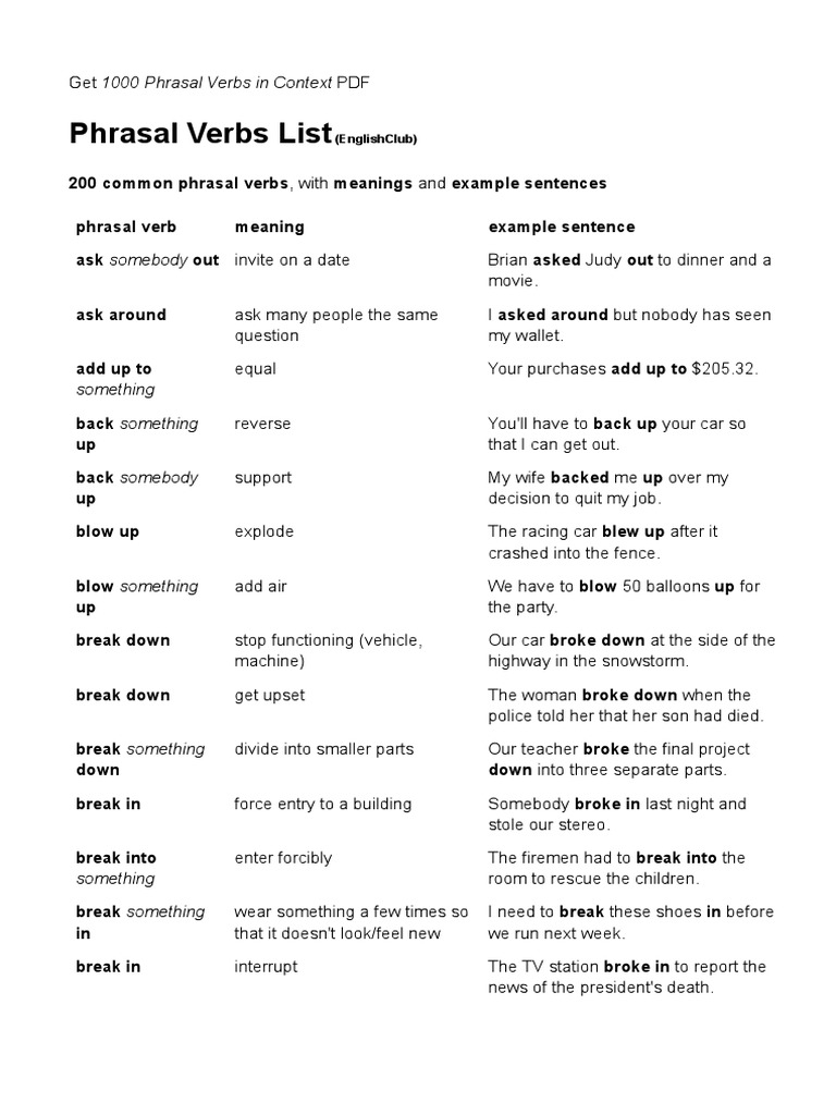 Phrasal Verbs, Meaning and Examples | PDF