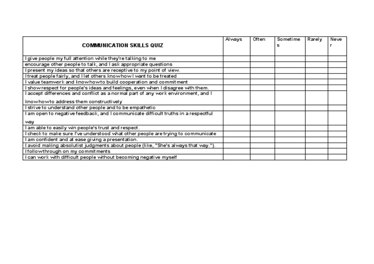 A - Communication Skills Quiz | PDF