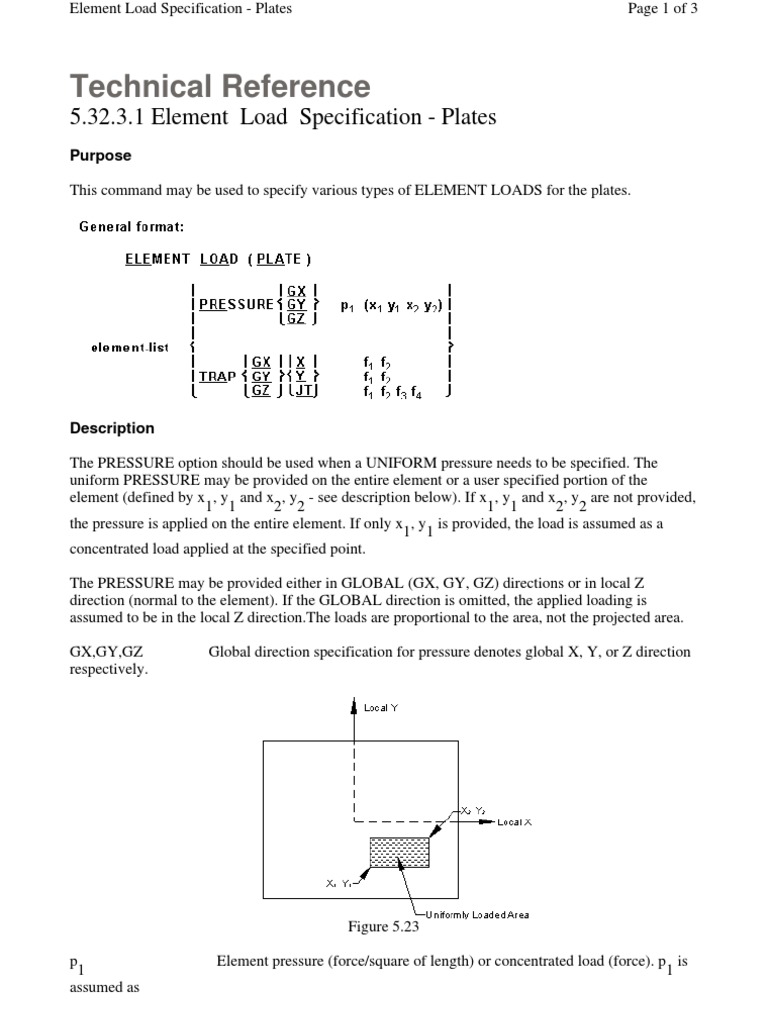 Specifying Uniform, Trapezoidal, and Concentrated Loads on Plate ...