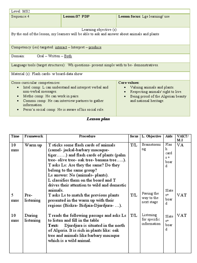 Lesson:07 PDP Lesson Focus: Lge Learning/ Use | PDF | Cognition | Communication