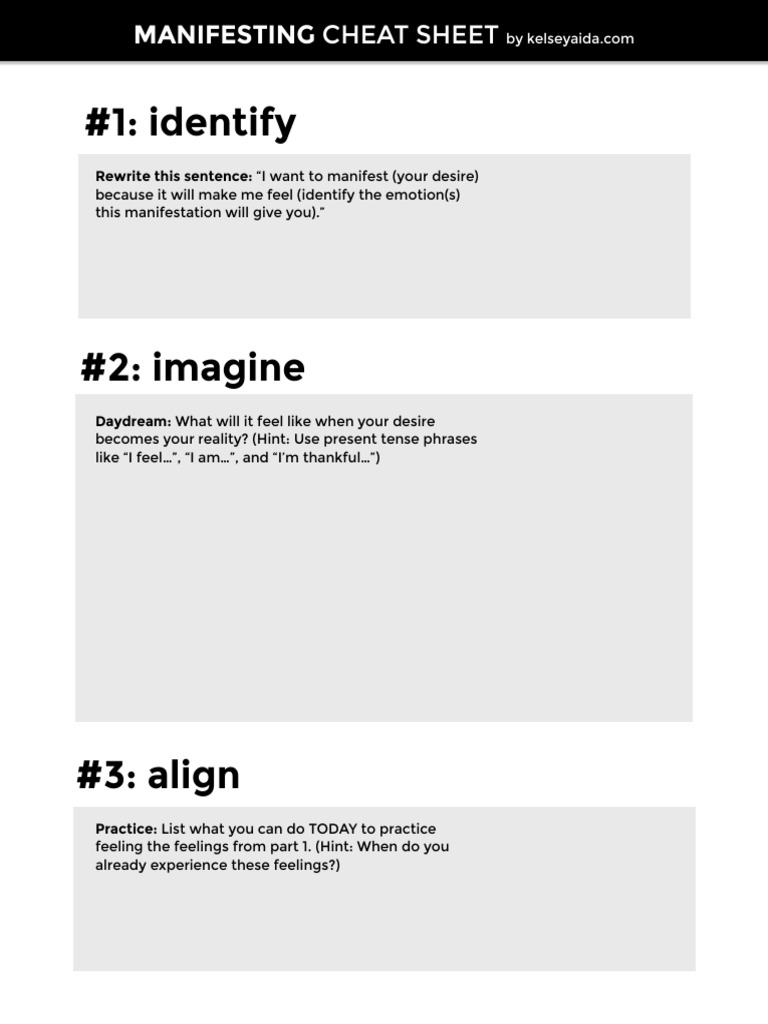 Manifesting Cheat Sheet | PDF