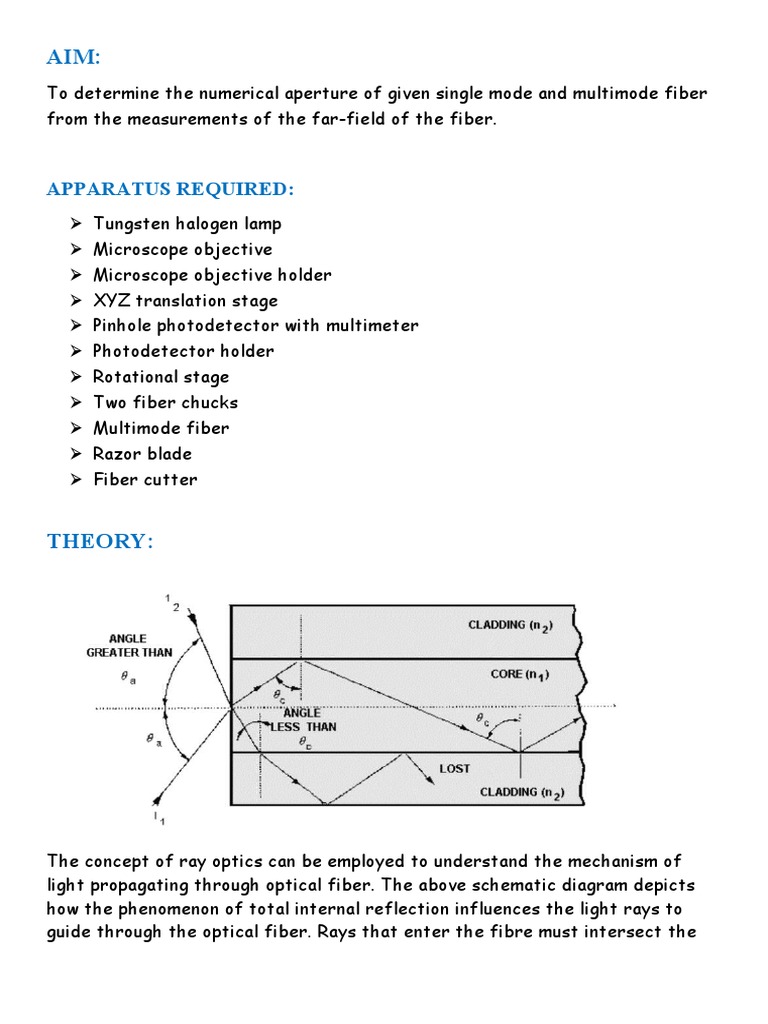 Numerical Aperture | PDF | Optical Fiber | Optics