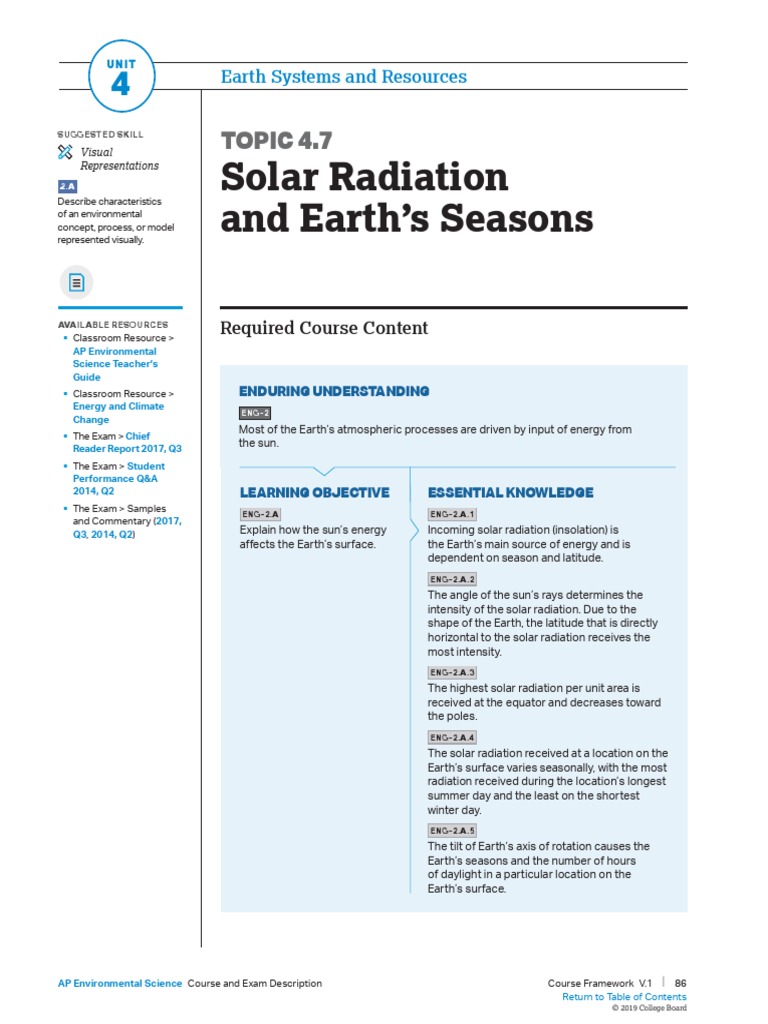 Apes Course Guide 4.7, 4.8 & 4.9 | PDF | Natural Environment | Applied ...
