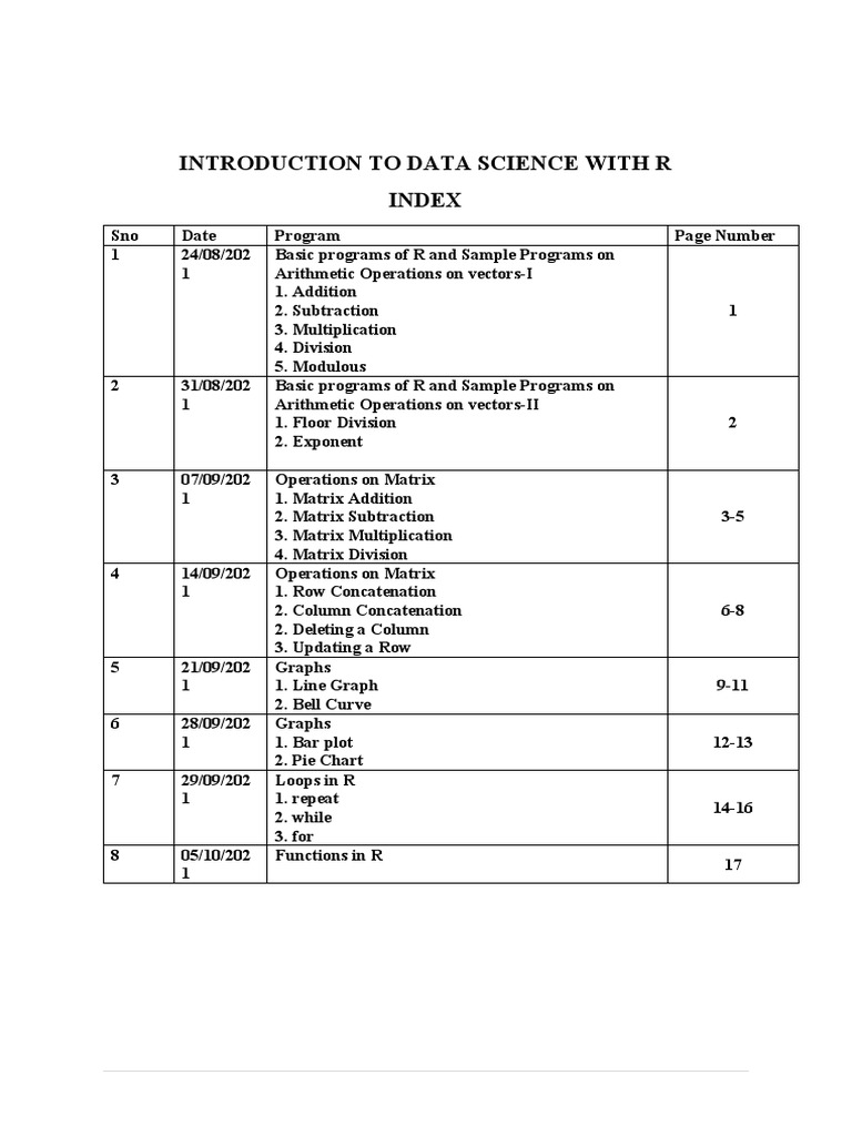 Introduction To Data Science With R Programming Language Lab Record ... Introduction To Data Science With R Programming Language Lab Record ...