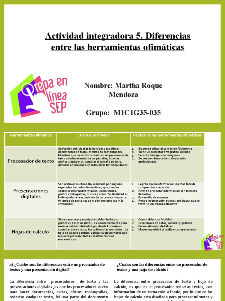 Actividad Integradora | PDF | Información | Hoja de cálculo