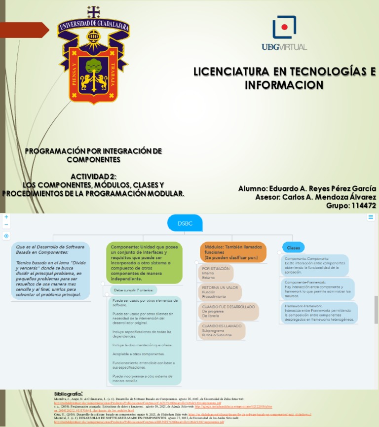 U1 - Act2 - Los Componentes, Módulos, Clases y Procedimientos de La ...