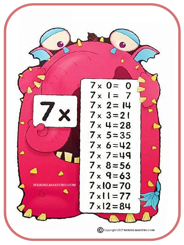 Tabla de Multiplicar Del #7 | PDF