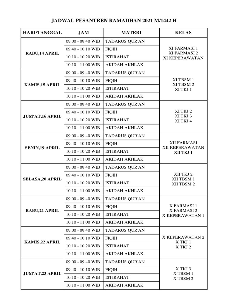 Jadwal Pesantren Kilat | PDF