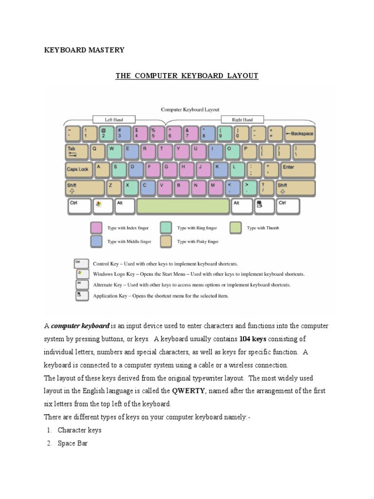 The Keyboard | PDF | Cursor (User Interface) | Ibm Pc Compatibles