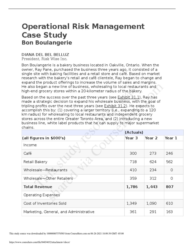 This Study Resource Was: Operational Risk Management Case Study | PDF | Retail | Risk