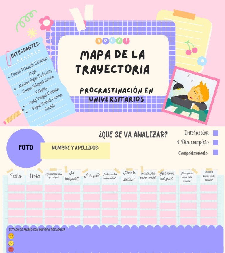 Mapa de La Trayectoria | PDF