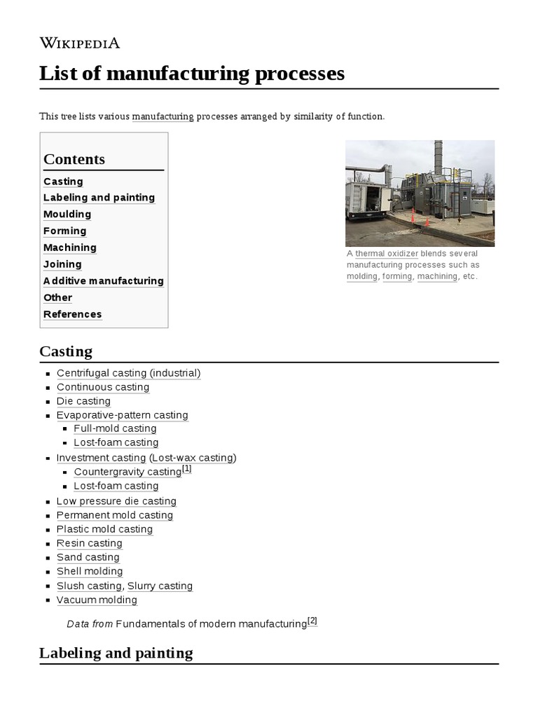 List of Manufacturing Processes | PDF | Welding | Construction